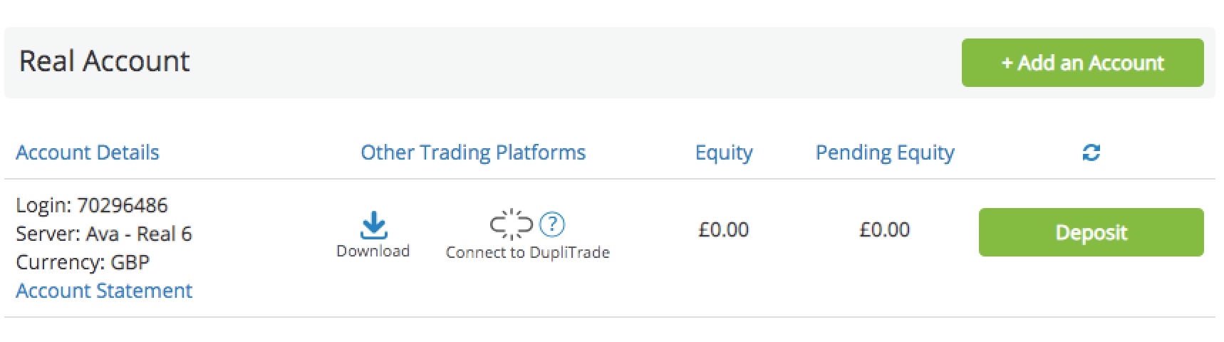 AvaTrade Review 2023 | Pros, Cons & Key Features