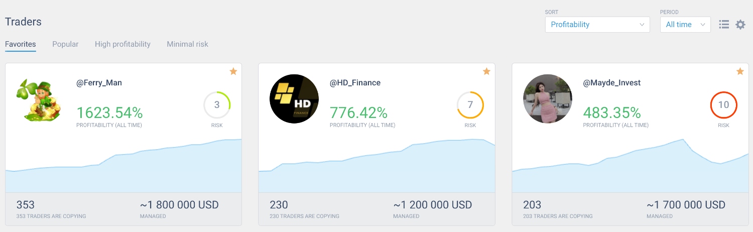 LiteFinance Review 2025 | Is It Good For Forex Trading?